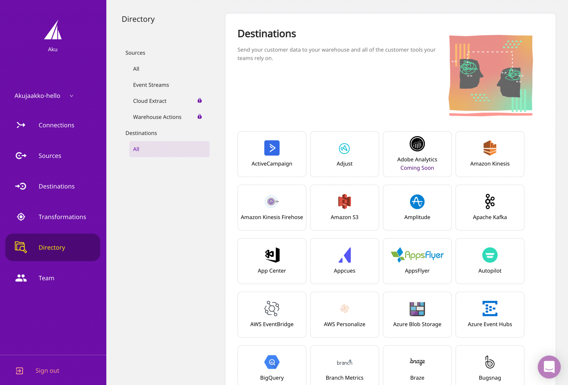 Rudderstack Vs Segment An Open Source Segment Alternative 8448