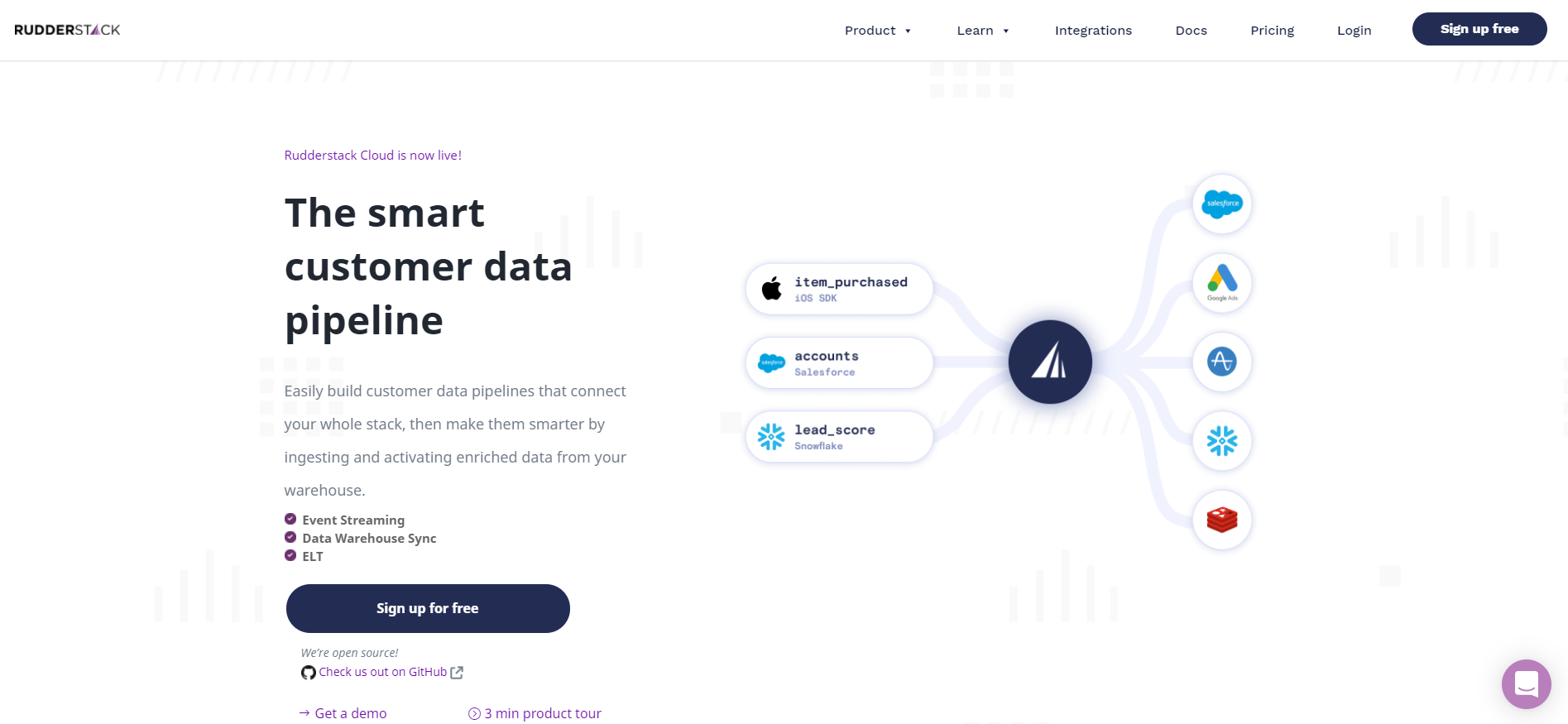 Rudderstack vs Segment: An Open Source Segment Alternative?