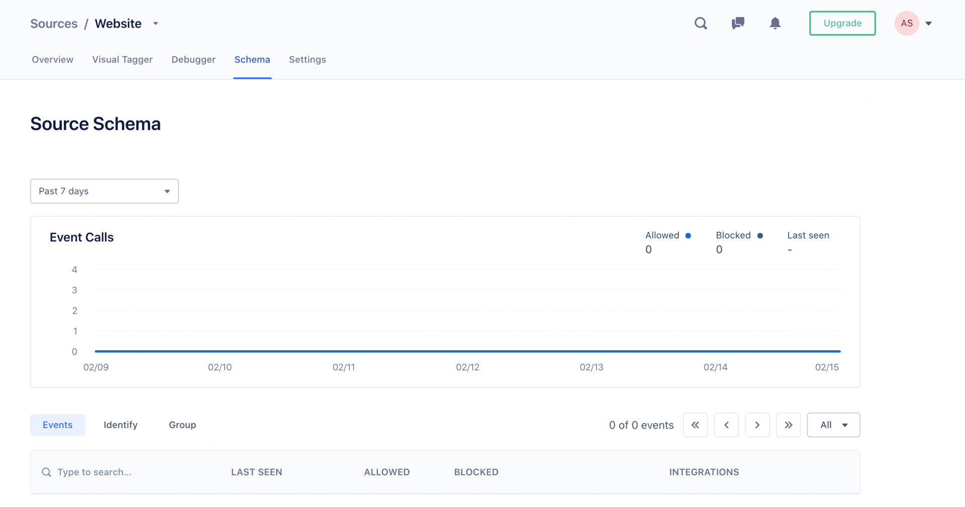 Rudderstack vs Segment: An Open Source Segment Alternative?