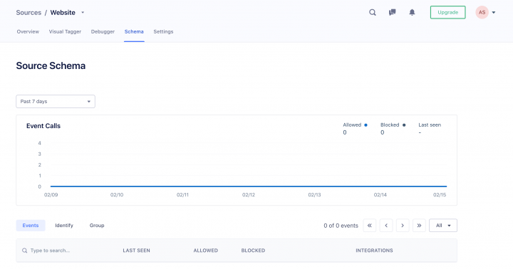 Rudderstack vs Segment: An Open Source Segment Alternative?