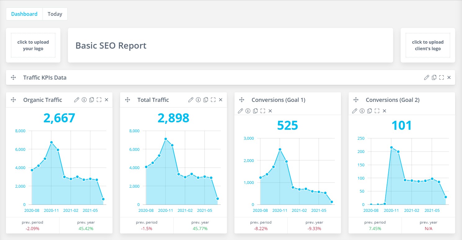 9 AgencyAnalytics Alternatives For Easy Client Reporting