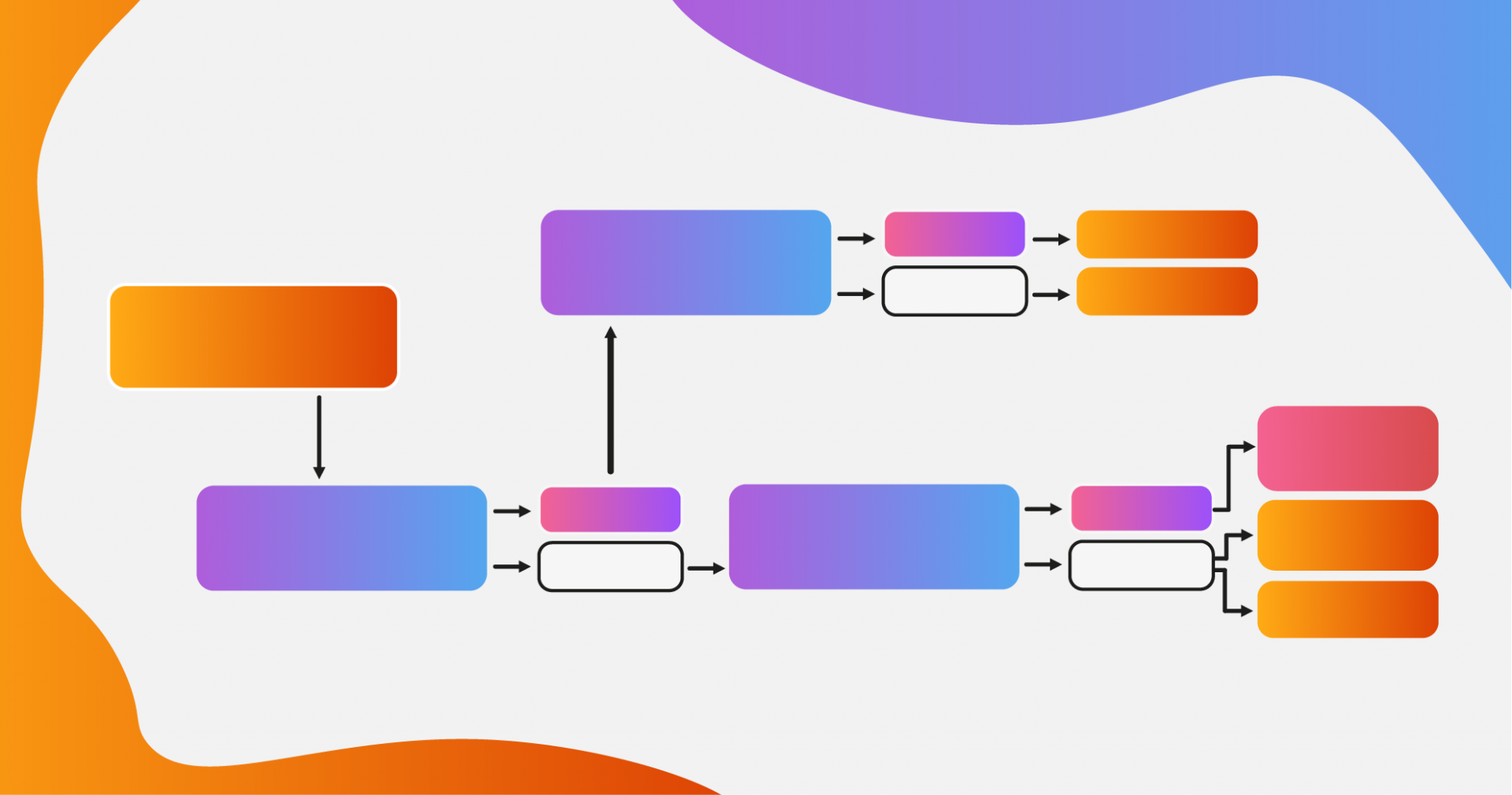 How To Diagnose (And Fix) a KPI Drop In SEO Performance