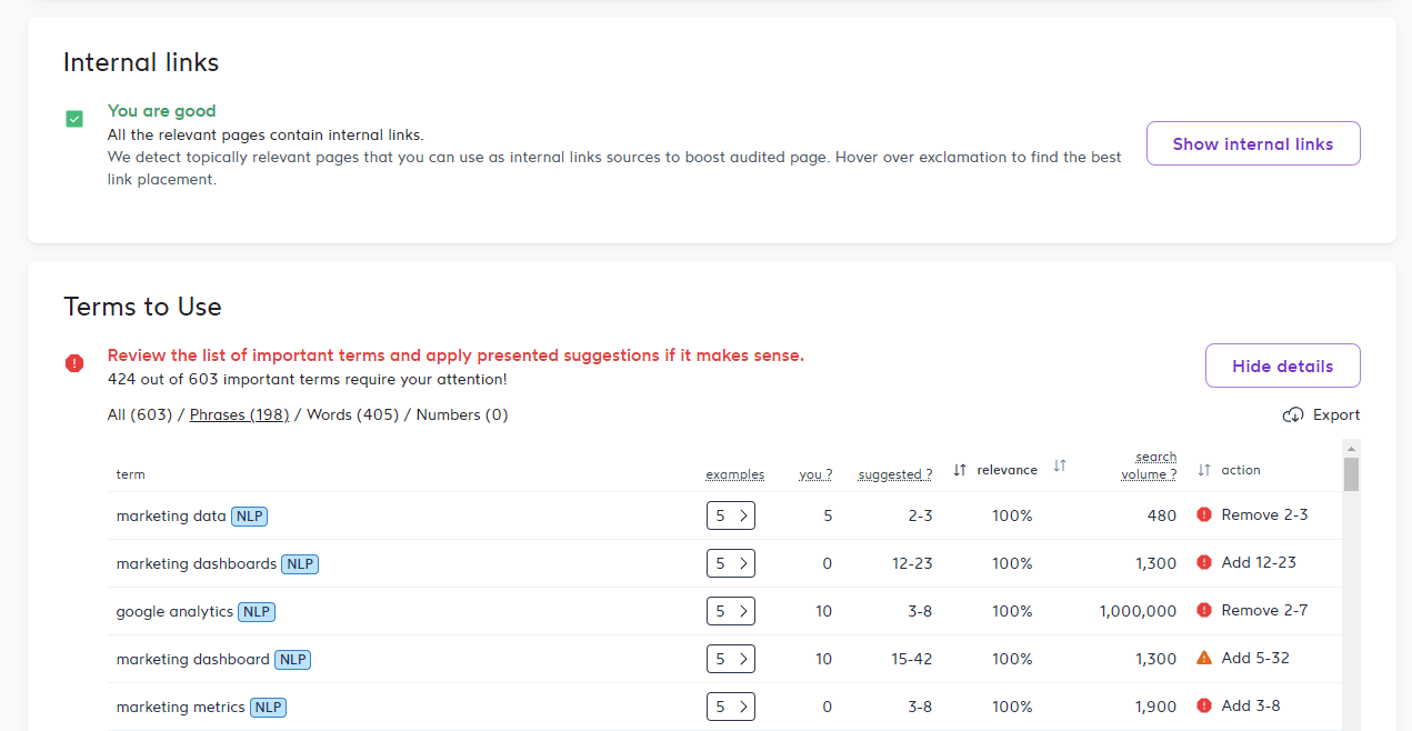 11 Best Content Analysis Tools For Content Marketers