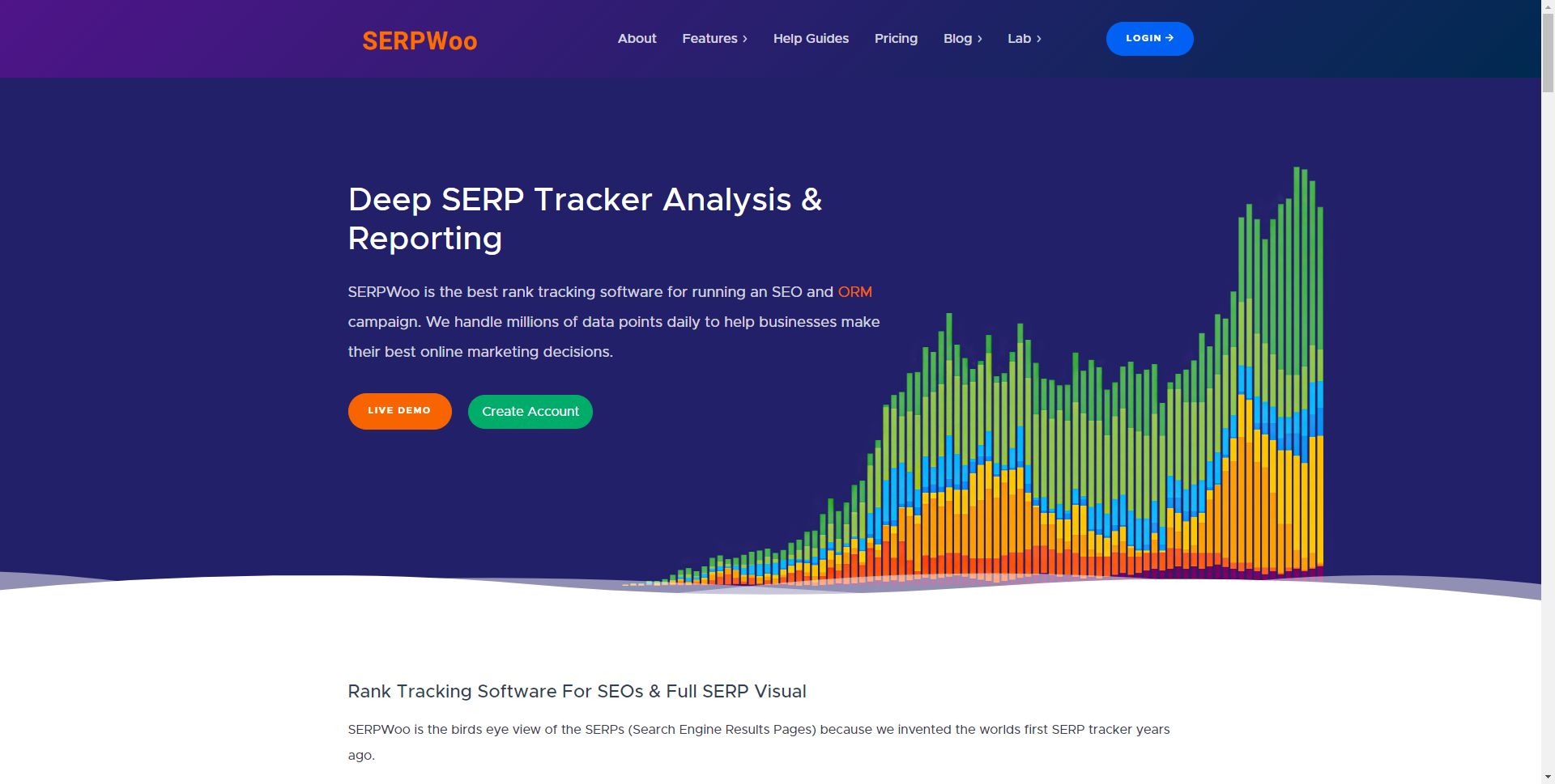 Rank Tracking APIs: 12 Best Keyword Rank Trackers With API