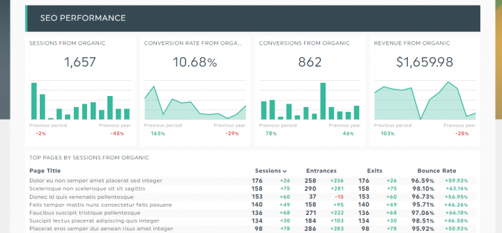 How To Make Digital Marketing Dashboards (+5 Best Tools)