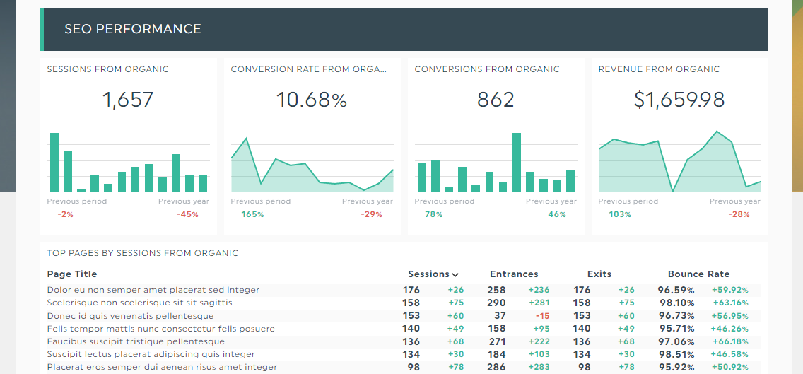 How To Make Digital Marketing Dashboards (+5 Best Tools)