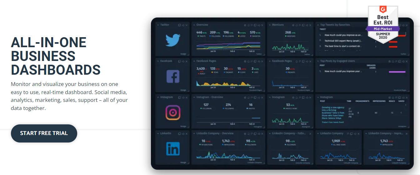 How To Make Digital Marketing Dashboards (+5 Best Tools)