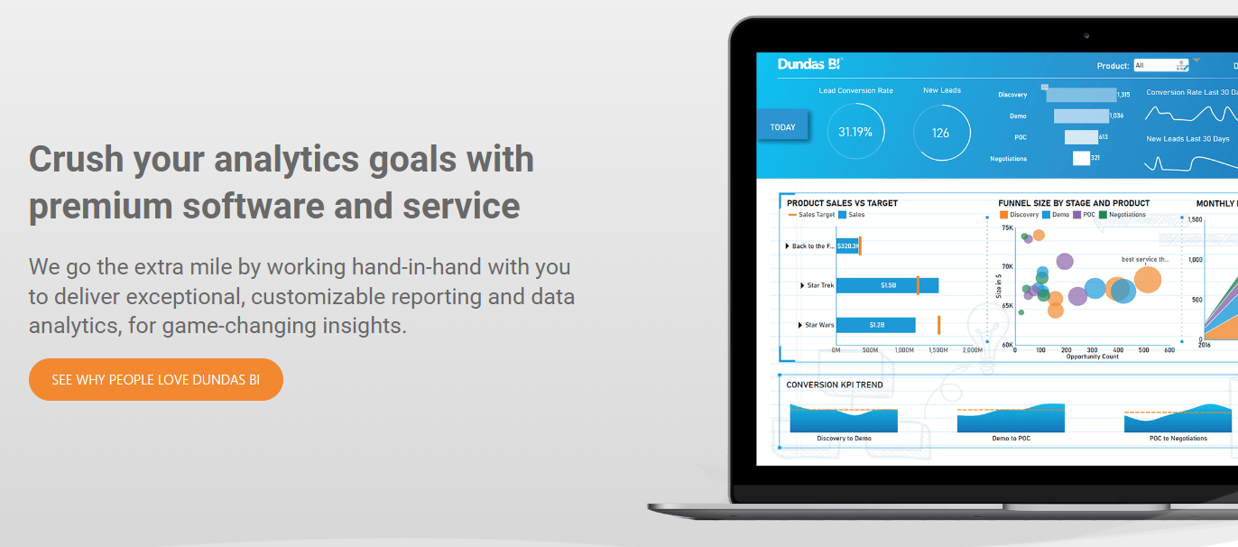 11 Best Marketing Dashboard Tools For Easy Reporting
