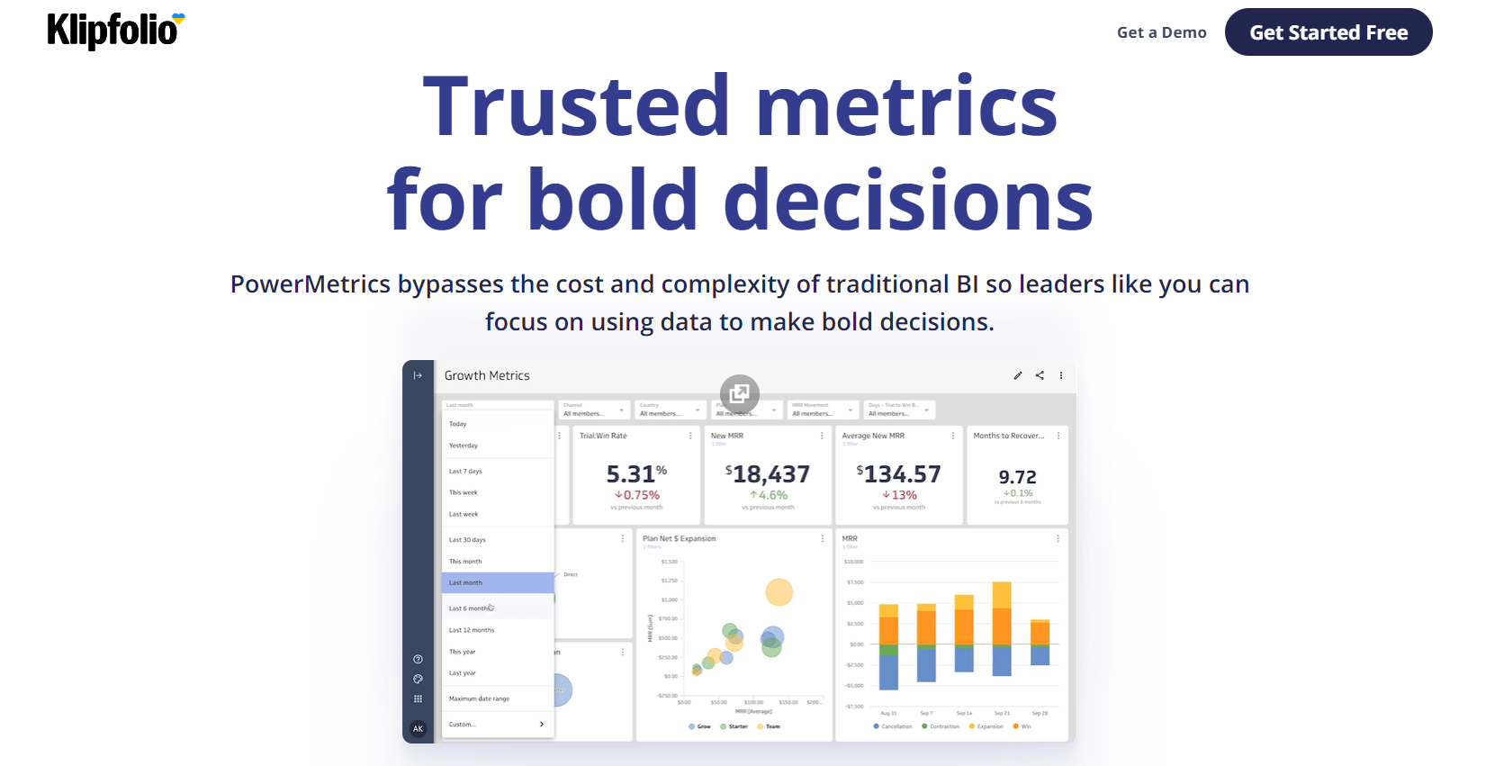 10 Custom Dashboard Software For Tailored Reporting 10 Custom Dashboard Software For Tailored Reporting