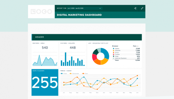 11 Best White Label Dashboard Software For Branded Reporting