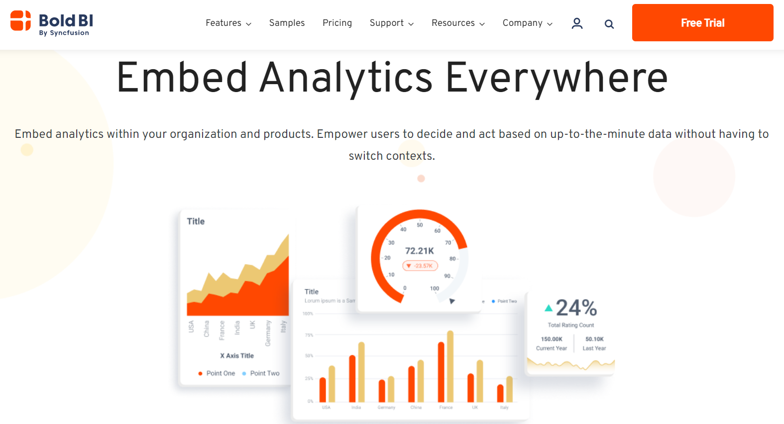 10 Custom Dashboard Software For Tailored Reporting 10 Custom Dashboard Software For Tailored Reporting