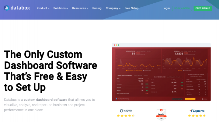 10 Custom Dashboard Software For Tailored Reporting