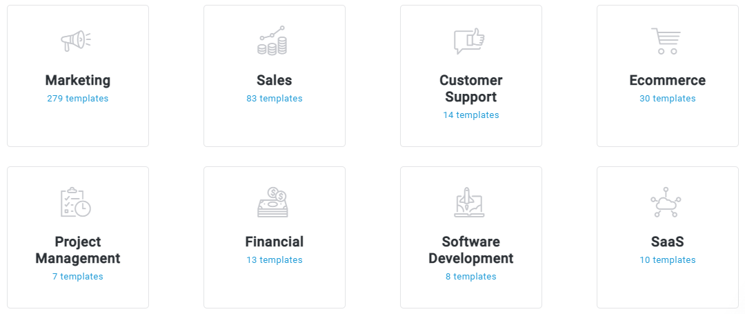 12 Google Data Studio Alternatives For Reporting Dashboards