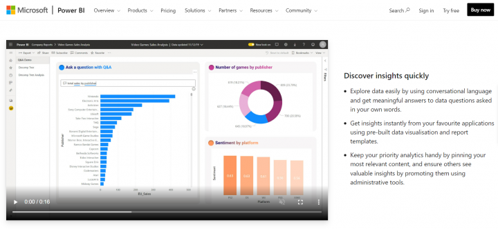 10 Custom Dashboard Software For Tailored Reporting