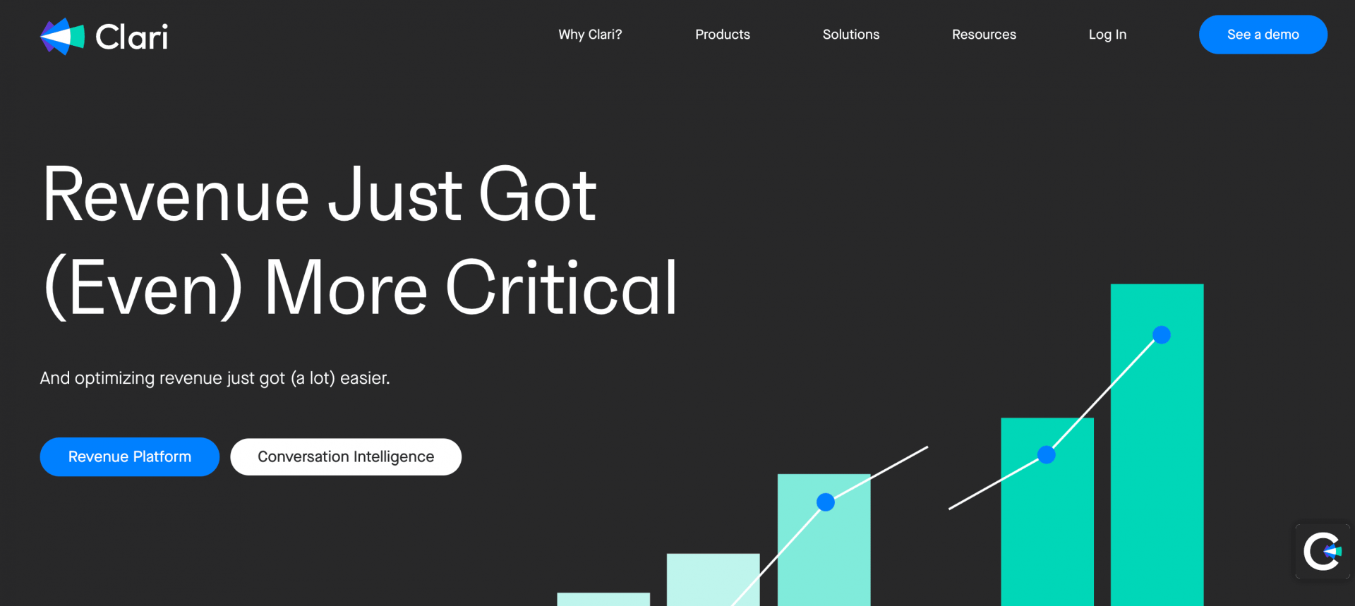 12 Must-Have SaaS Analytics Tools For Every Use Case - Marketing Arsenal