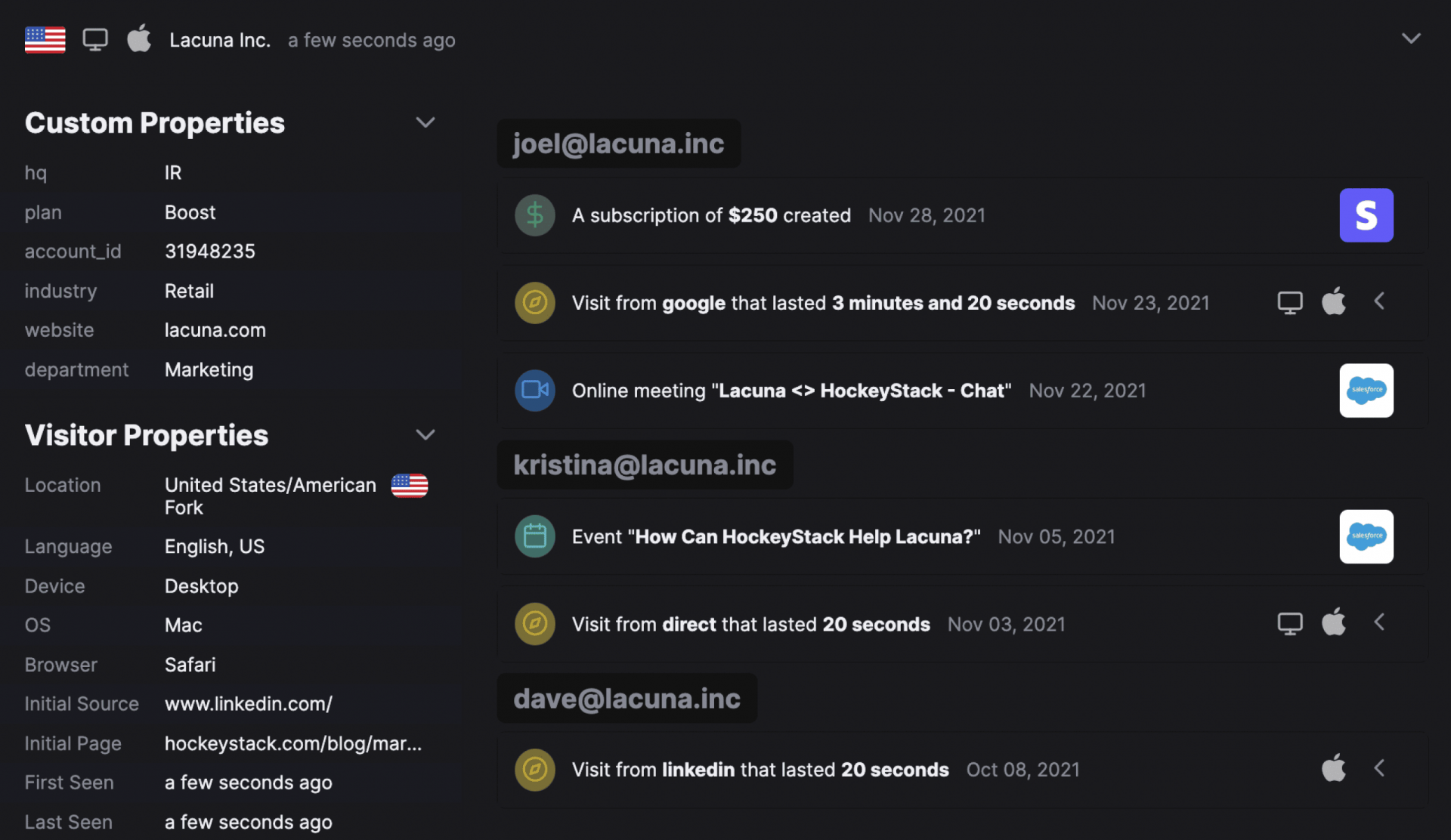 10 Customer Journey Tracking Software For Better Analysis & Attribution ...