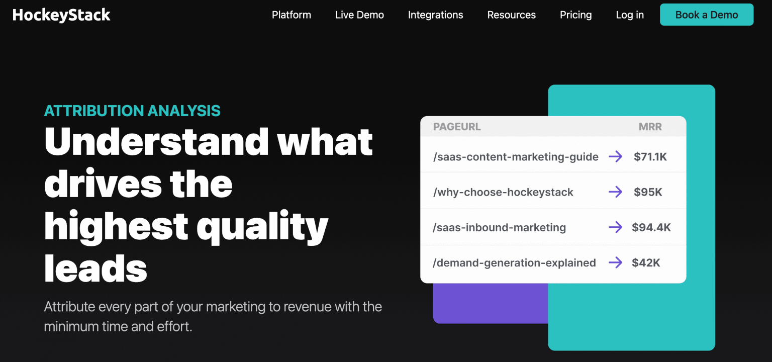 10 Multi-Touch Attribution Software Tools To Figure Out What Works 10 Multi-Touch Attribution Software Tools To Figure Out What Works