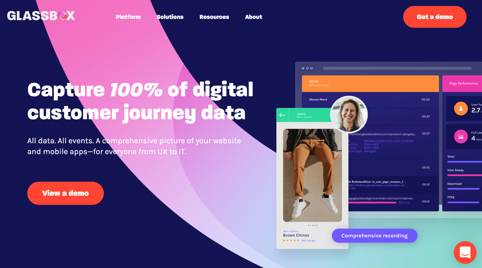 10 Customer Journey Tracking Software For Better Analysis & Attribution ...