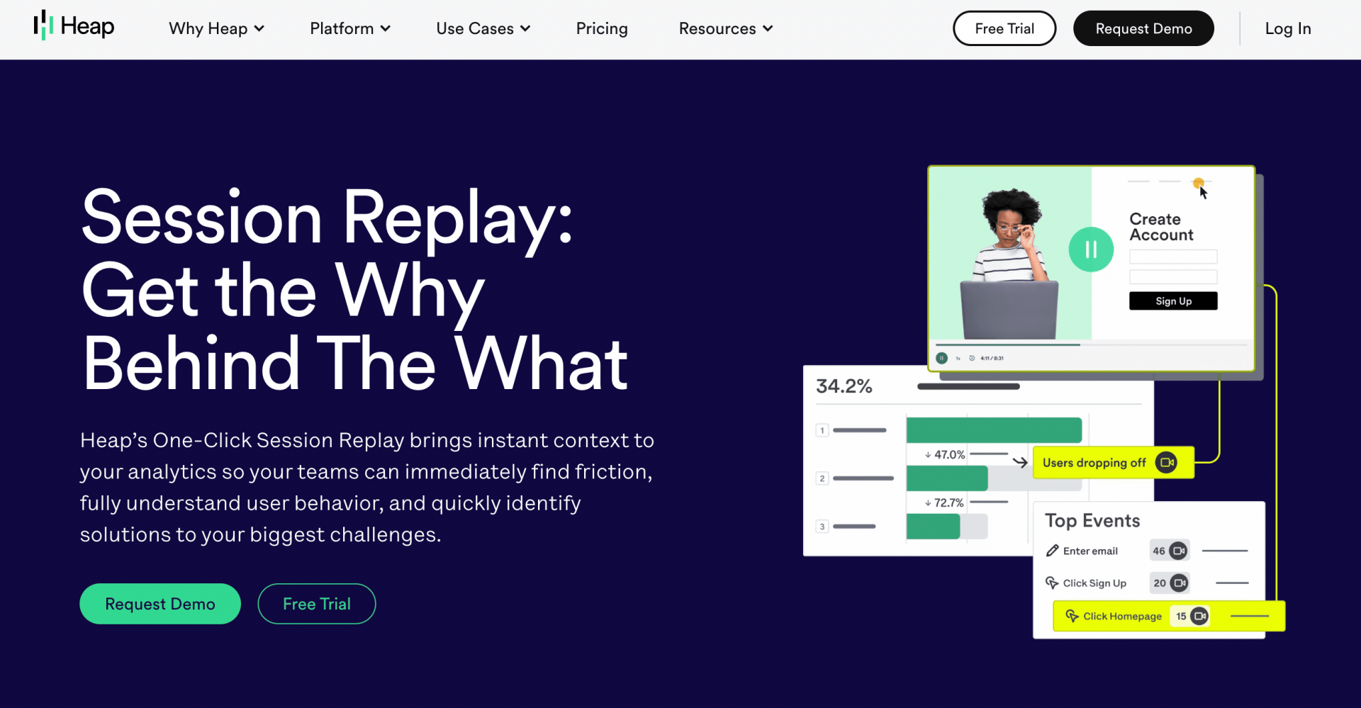10 Customer Journey Tracking Software For Better Analysis & Attribution ...