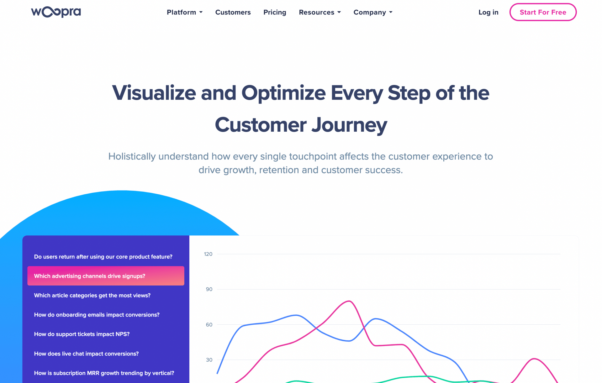 10 Customer Journey Tracking Software For Better Analysis & Attribution ...