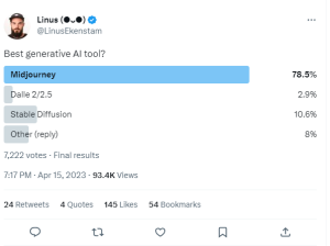 12 Best AI SEO Tools For Automation & Speedy Content Creation