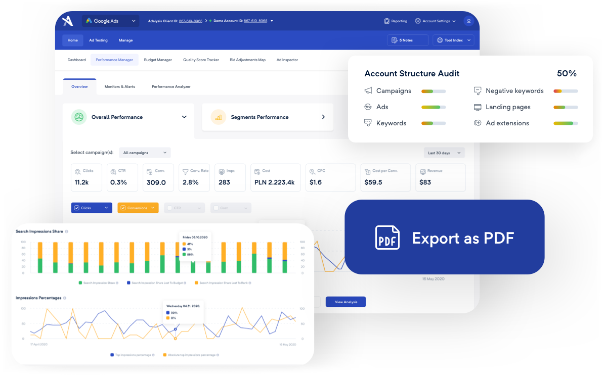 12 PPC Reporting Tools For Reporting [Free & Paid]