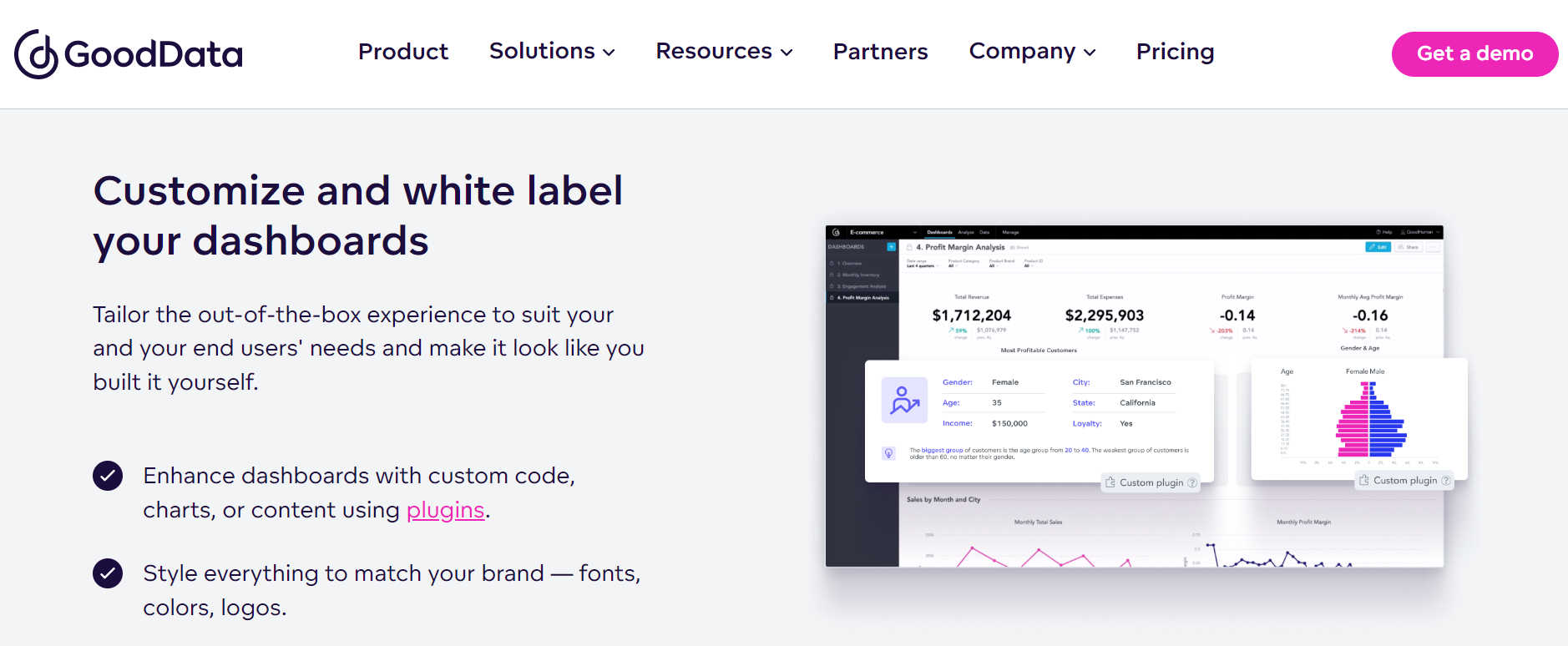 11 Best White Label Dashboard Software For Branded Reporting