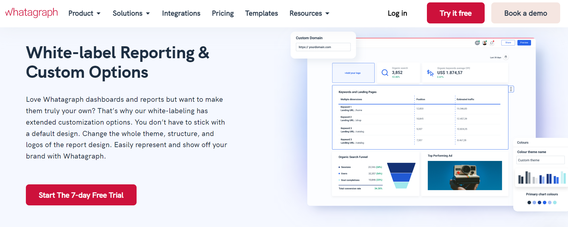 11 Best White Label Dashboard Software For Branded Reporting