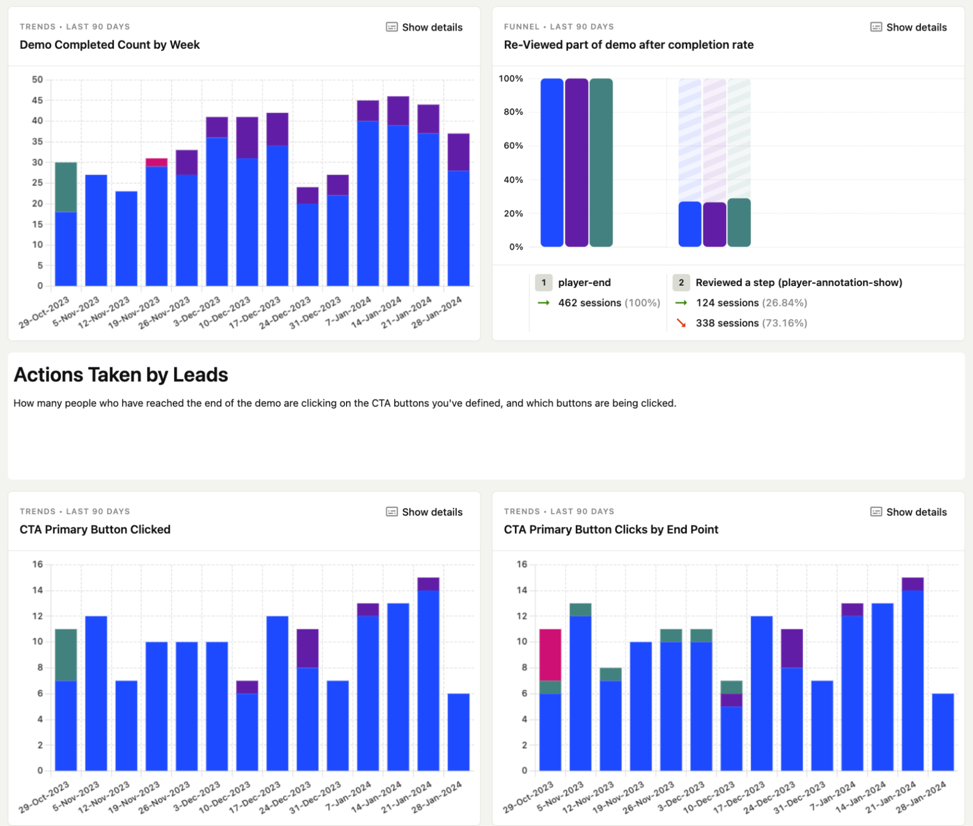 11 Best Interactive Product Demo Software Tools for 2025